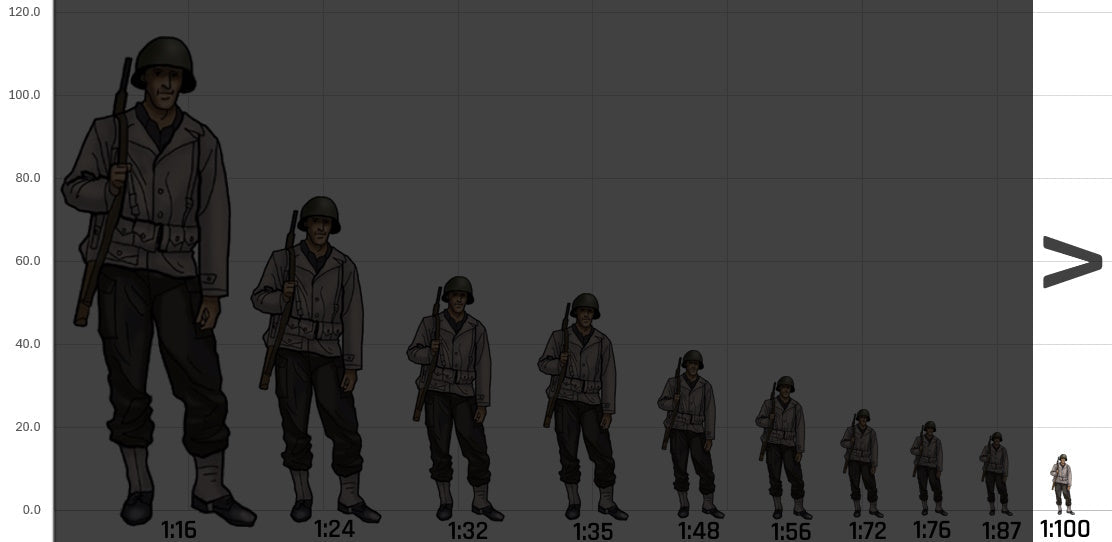 Hello and welcome to Mann's Model Moments